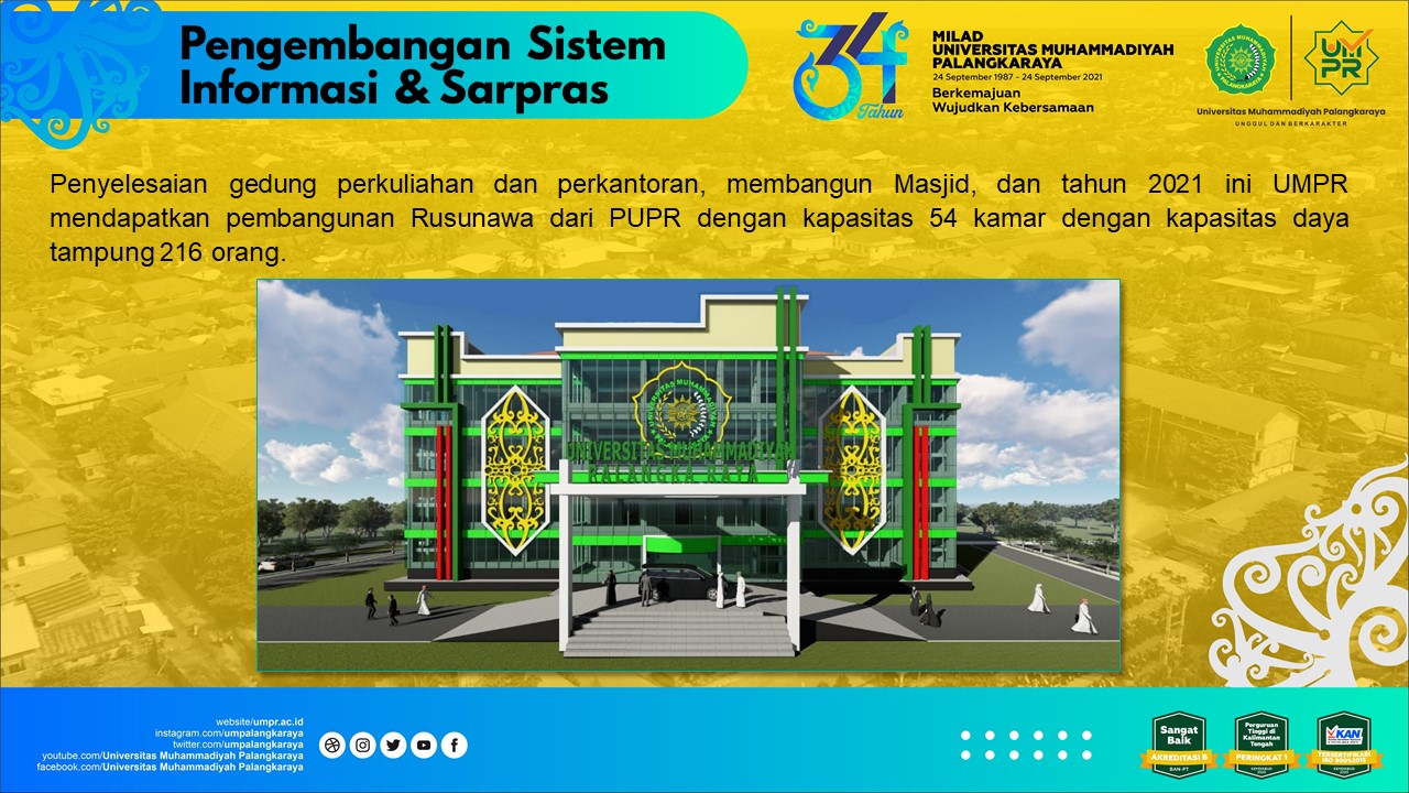 Rektor Sampaikan Capaian UMPR 2019-2021 pada Milad Universitas ke-34 ...