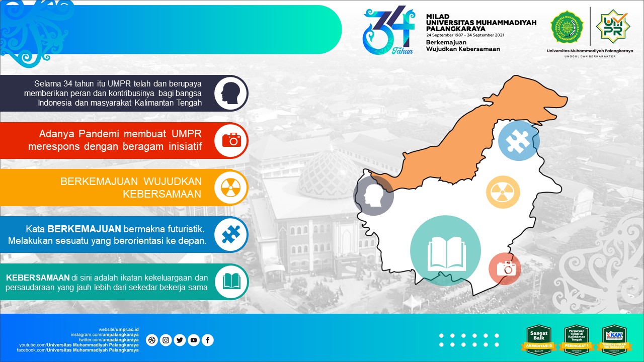 Rektor Sampaikan Capaian UMPR 2019-2021 pada Milad Universitas ke-34 ...